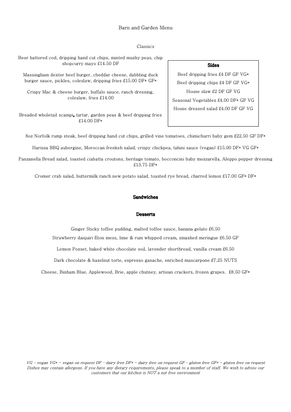 Menus – The Dabbling Duck